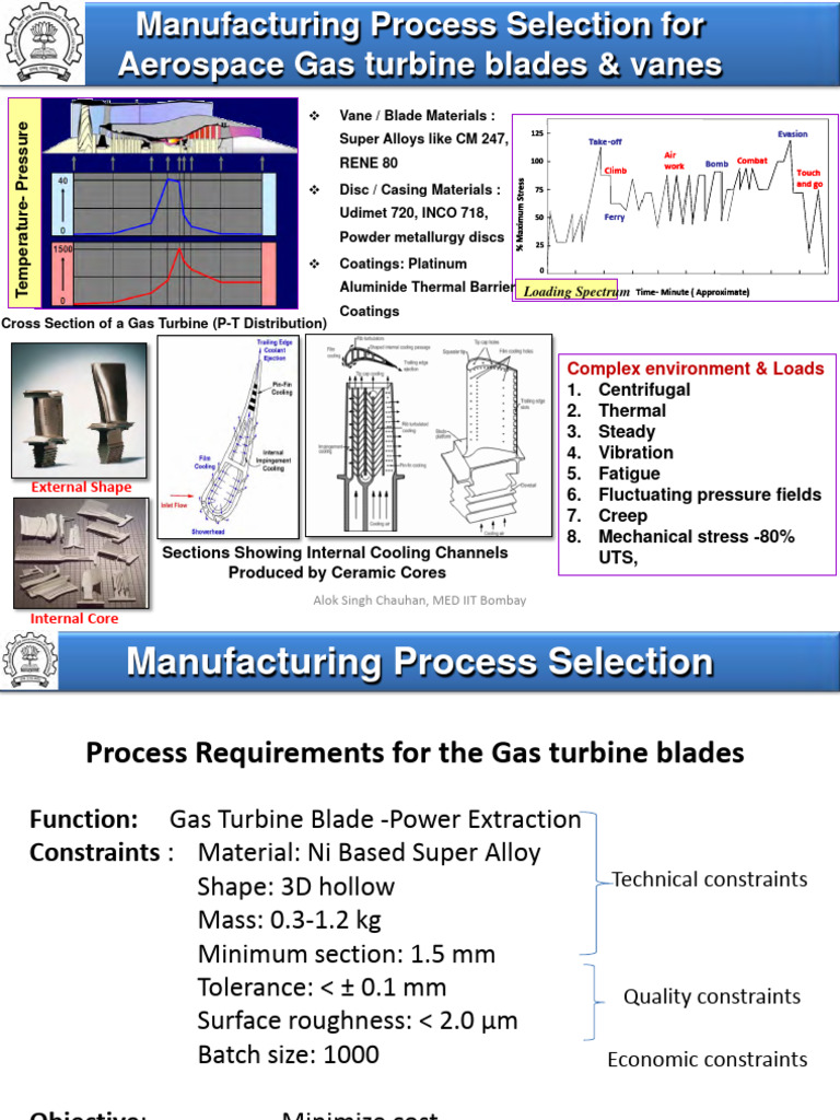 Gas Turbine Blade Manufacturing Process | PDF | Materials Science ...