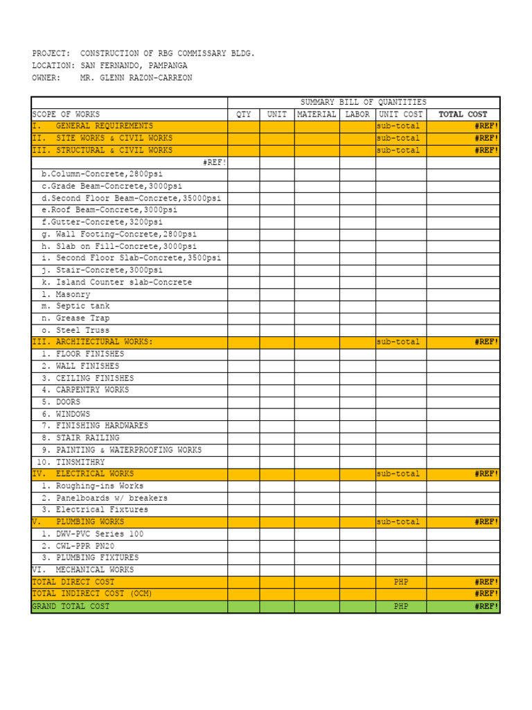 BOQ 3 Bedroom Bungalow | PDF | Door | Tile