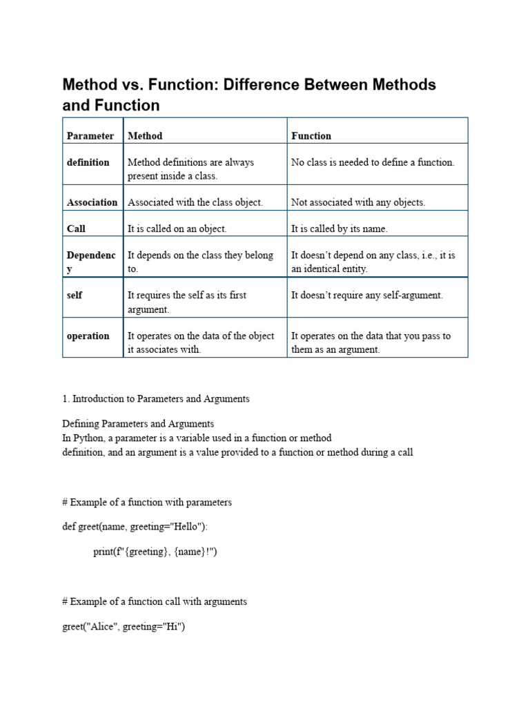 Python Tutorial Day 5 | Download Free PDF | Parameter (Computer Programming) | Control Flow