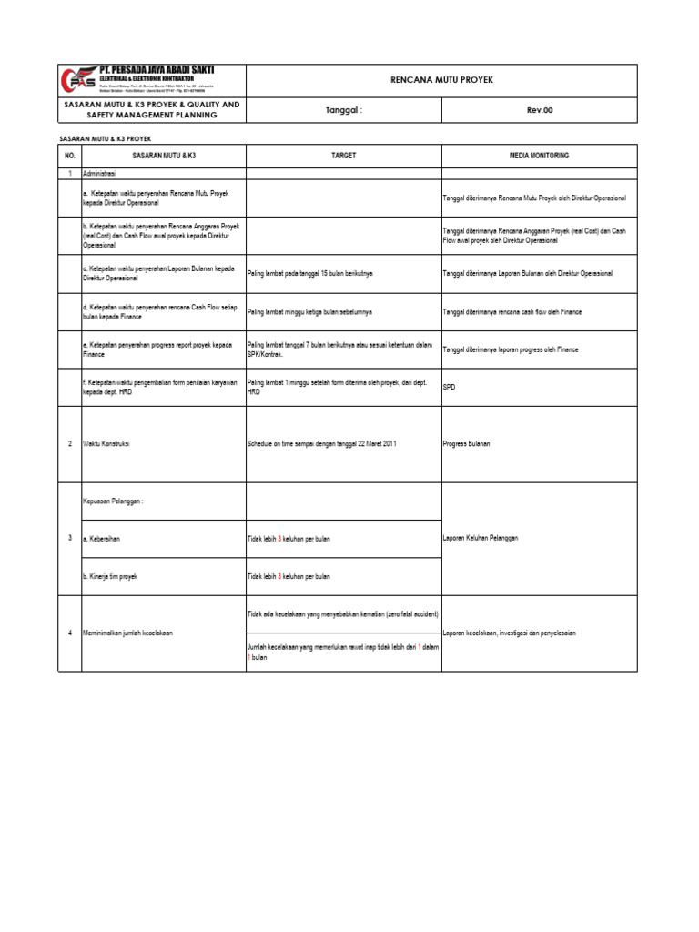 Rencana Mutu & K3 | PDF