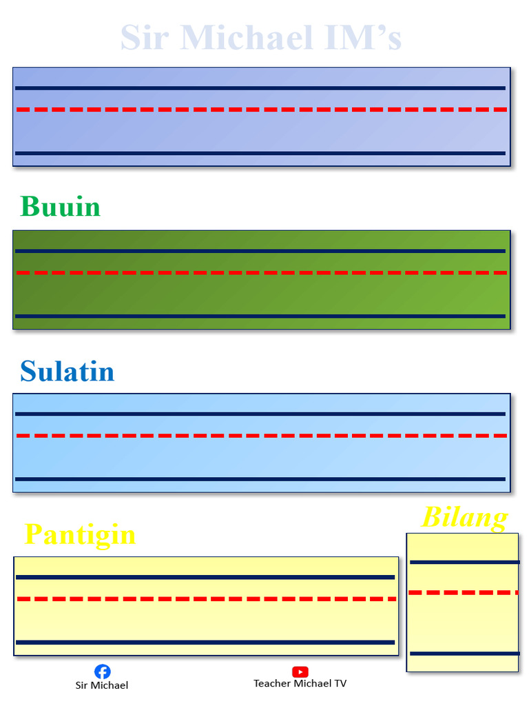 2024 Buuin, Sulatin, Pantigin | PDF