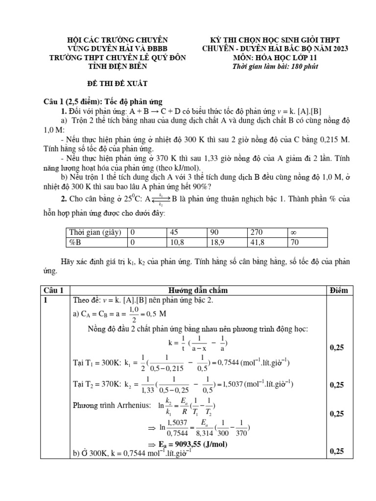 HDC- Đề Thi Đề Xuất Môn Hóa Học Lớp 11 | PDF