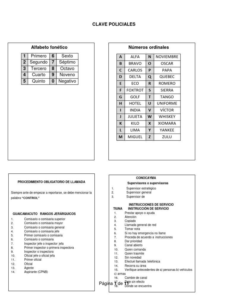 Claves Policiales CPNB | PDF | Ministerio (Departamento de Gobierno ...
