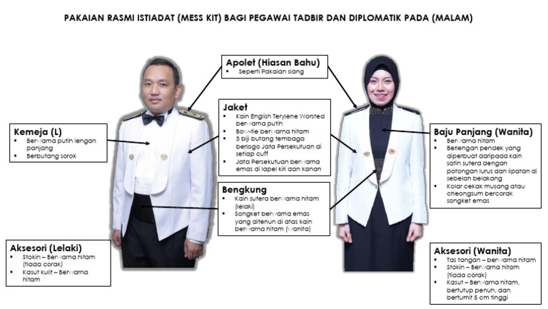 Pakaian Rasmi Istiadat Mess Kit Bagi Pegawai Tadbir Dan Diplomatik ...