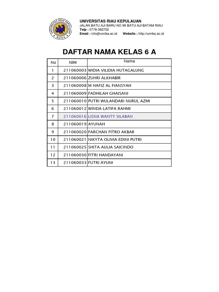 Kelas 6a Genap 2023-2024 | PDF