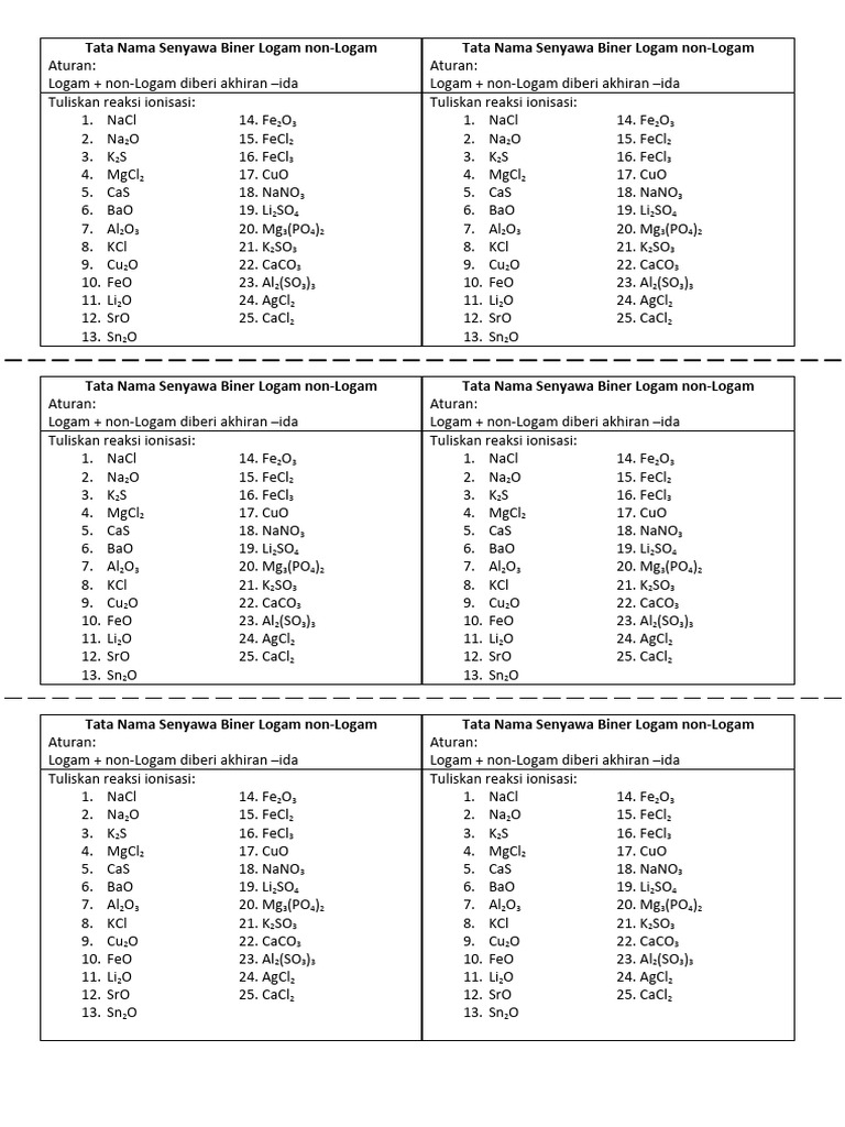 Soal Tata Nama Senyawa Biner Logam Non-Logam | PDF