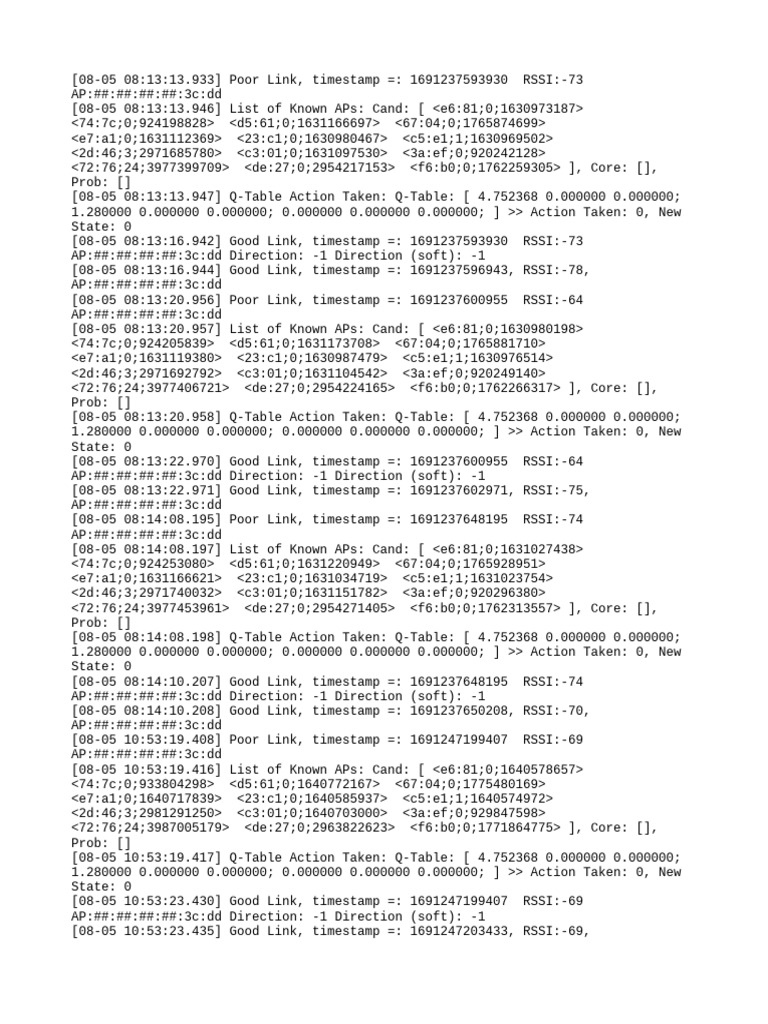 Iwc Dump | PDF | Information And Communications Technology | Computer Standards