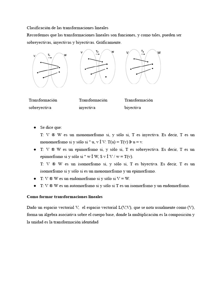 Algebra Lineal | PDF | Mapa lineal | Linealidad Algebra Lineal | PDF | Mapa lineal | Linealidad