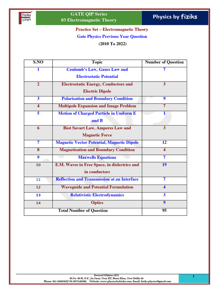 GATE EMT PYQ - Unlocked | PDF | Magnetic Field | Electric Field