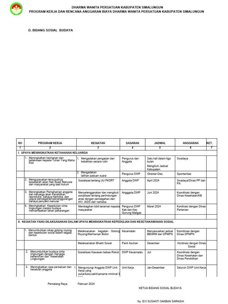 Rogram Kerja DWP Kab.2024 Final | PDF