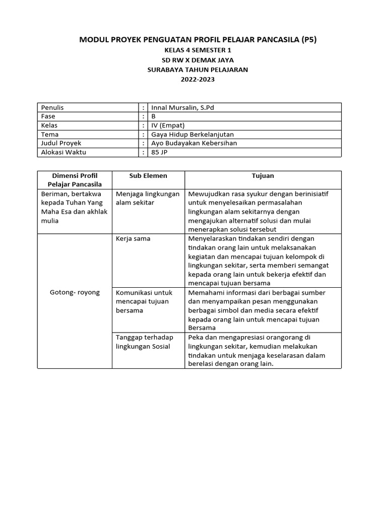 Contoh Modul P5 | PDF