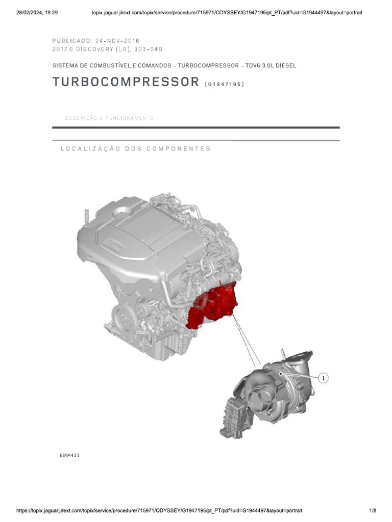 Turbo Compressor VGT | PDF
