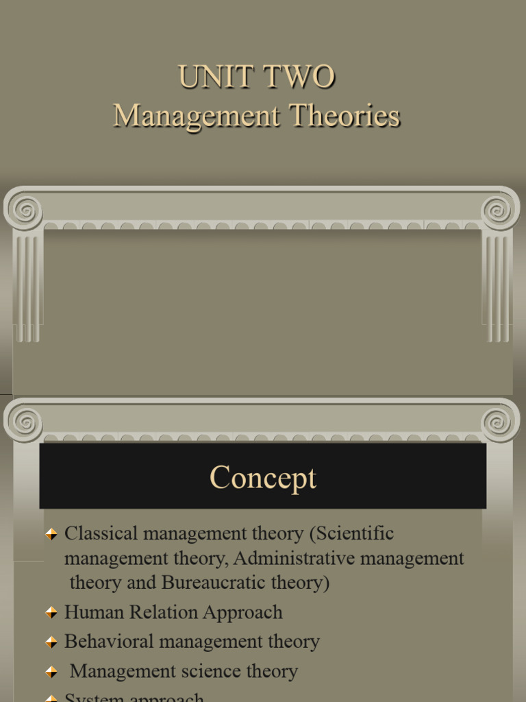 Chapter 2 Management Theories | PDF | System | Motivation