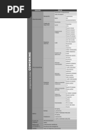 Programa Arquitectonico Templo | PDF | Iglesia (edificio) | Medios ...