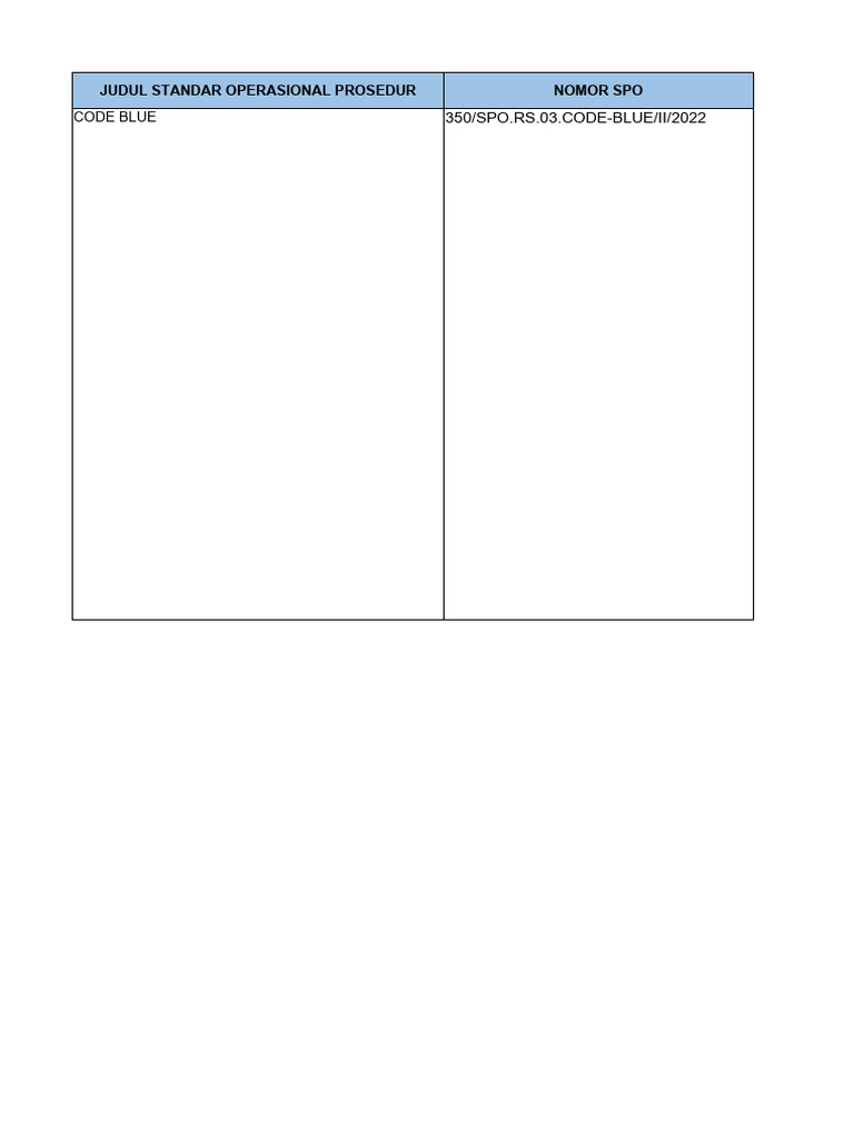 Spo Tim Code Blue | PDF | Technology & Engineering