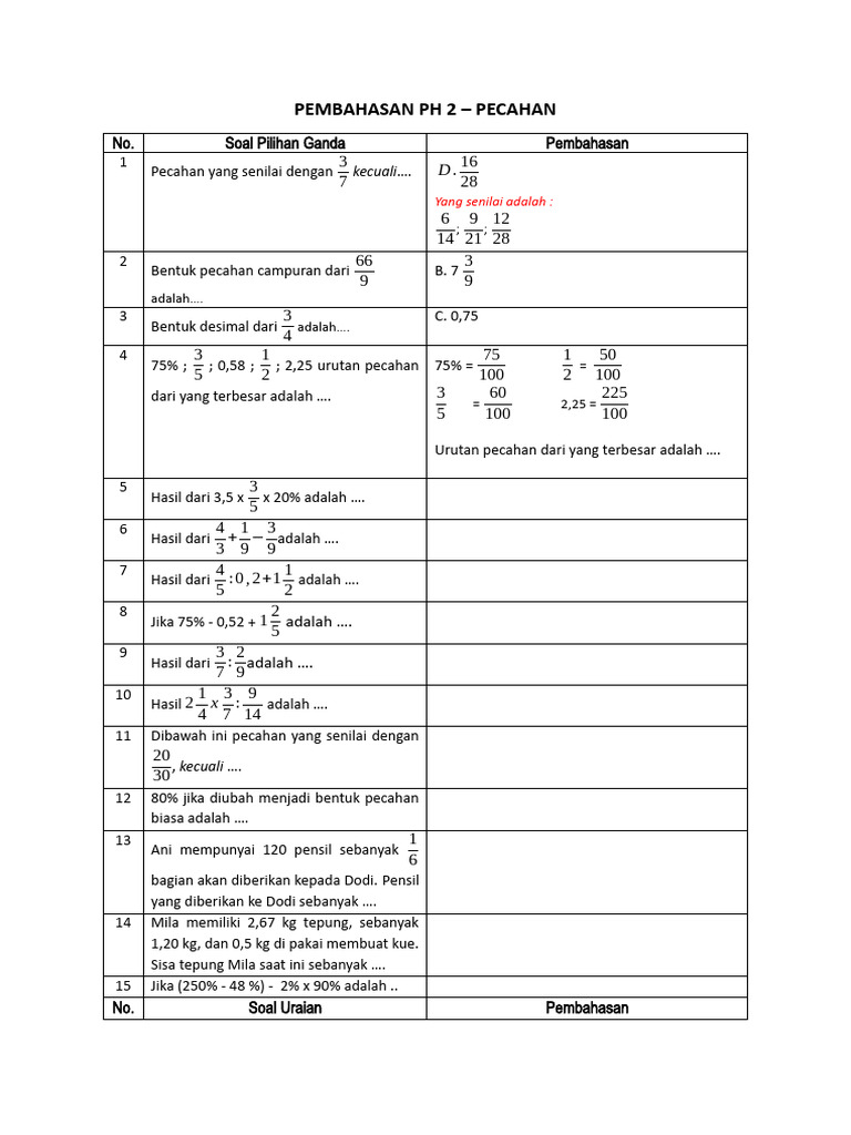 Pembahasan PH 2 - Pecahan | PDF