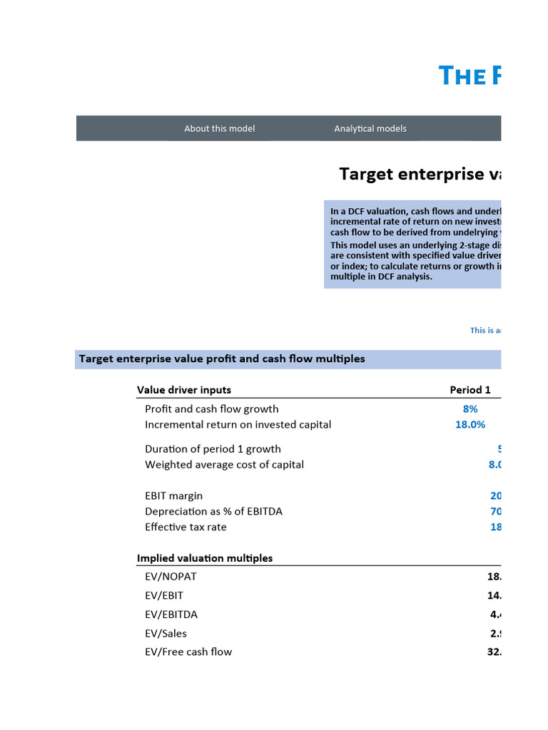 Target EV Multiples The Footnotes Analyst | PDF | Valuation (Finance ...