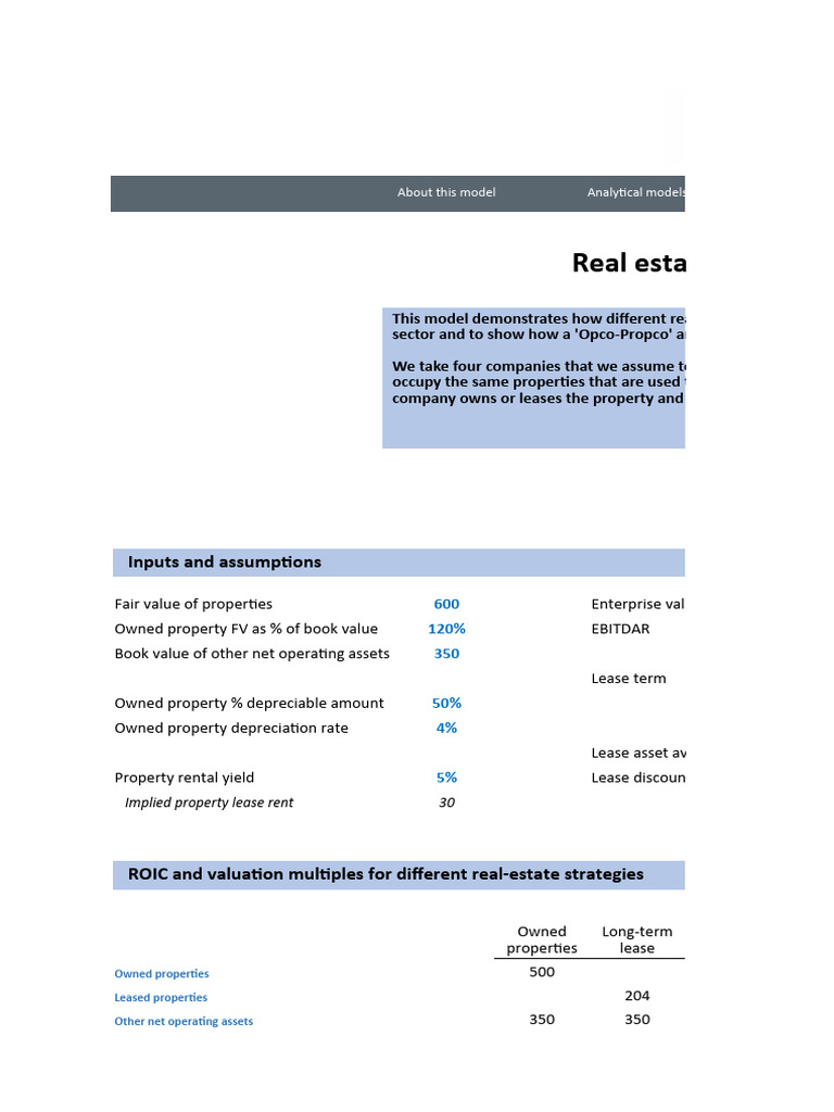 Opco Propco Analysis The Footnotes Analyst | PDF | Valuation (Finance ...