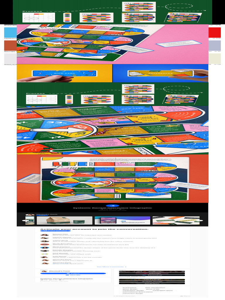 Systemic Racism Interactive Infographic On Behance | PDF