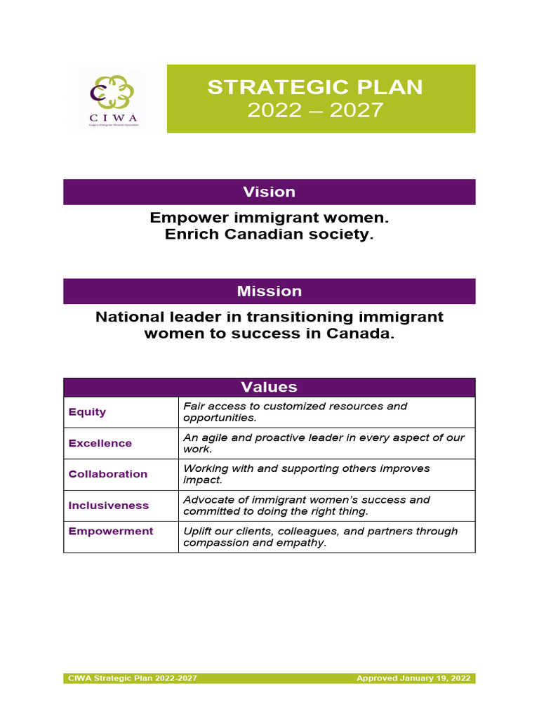 Ciwa Strategic Plan 2022 2027 Pdf Strategic Planning Violence