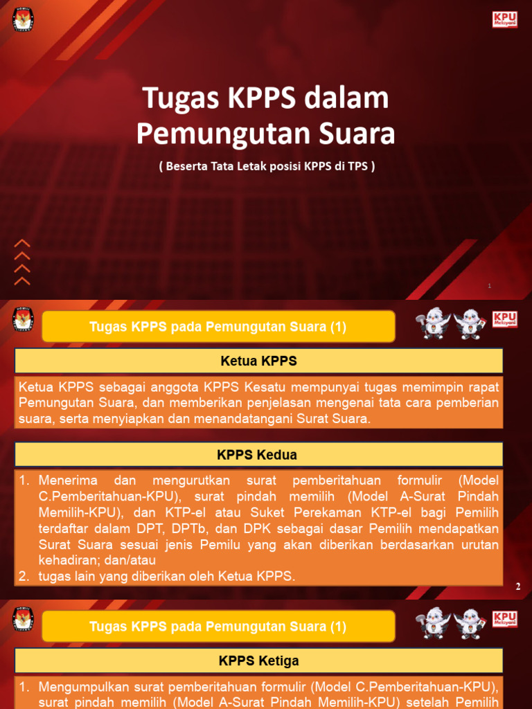 Materi Dan Tugas KPPS | PDF