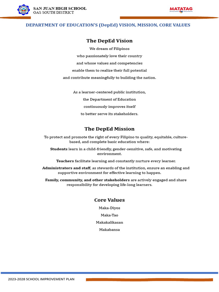 Sjhs Sip Part 1 Pillar 1 5 | PDF | Teachers | Education Reform