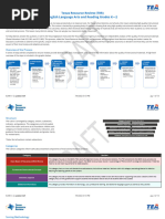 ATLAS 10 Blueprint | PDF | Rubric (Academic) | Vocabulary