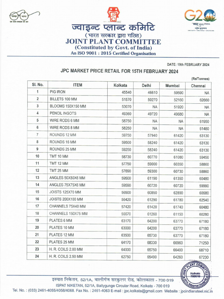 JMRP 2024 02 19 02 2024 | PDF