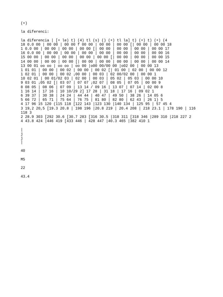 Data Pdf