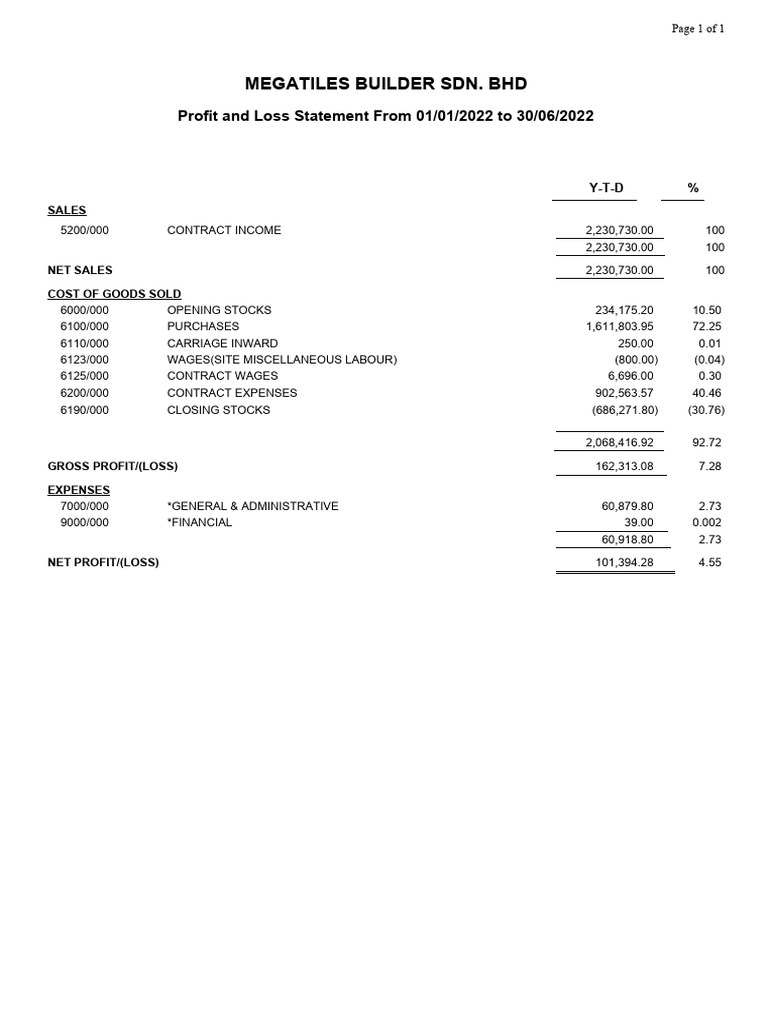 Xtra Report New | Download Free PDF | Income Statement | Net Income