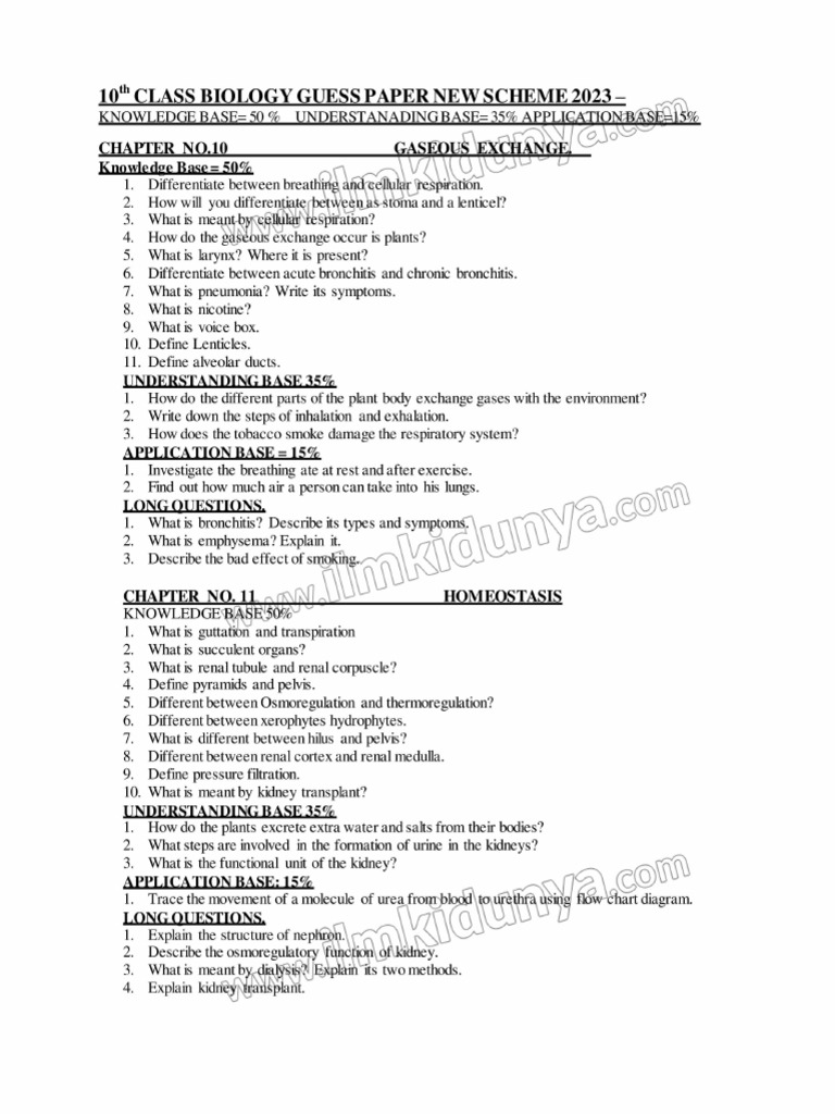10th Class Biology Guess Paper 2023 | PDF 10th Class Biology Guess Paper 2023 | PDF