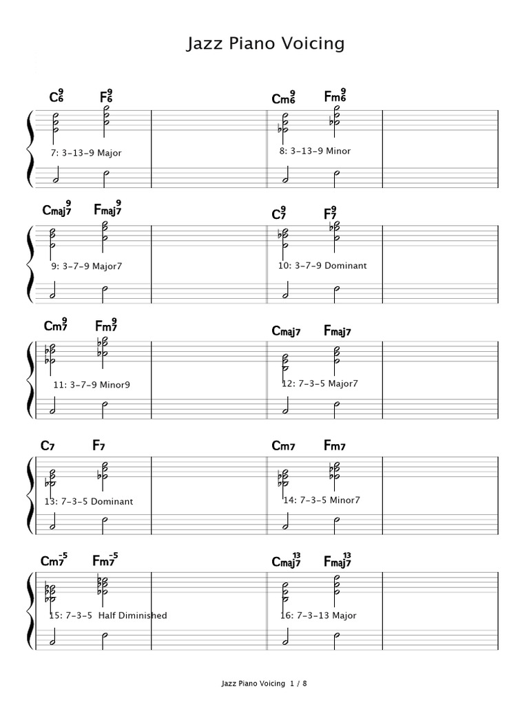 Jazz Piano Voicings | PDF | Minor Scale | Pitch (Music)