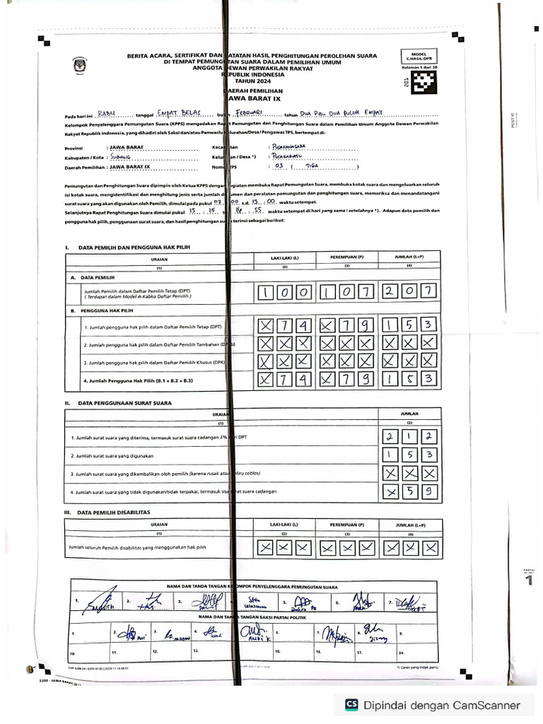 C Plano DPR Ri TPS 3 | PDF