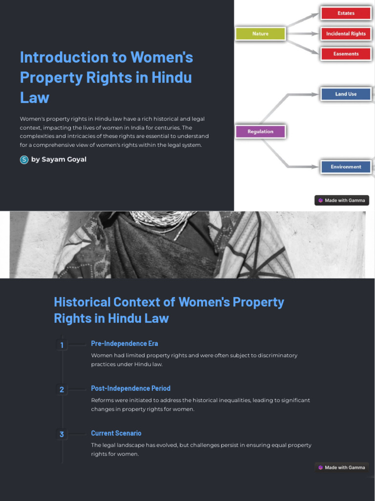 Introduction To Womens Property Rights in Hindu Law | PDF | Inheritance ...