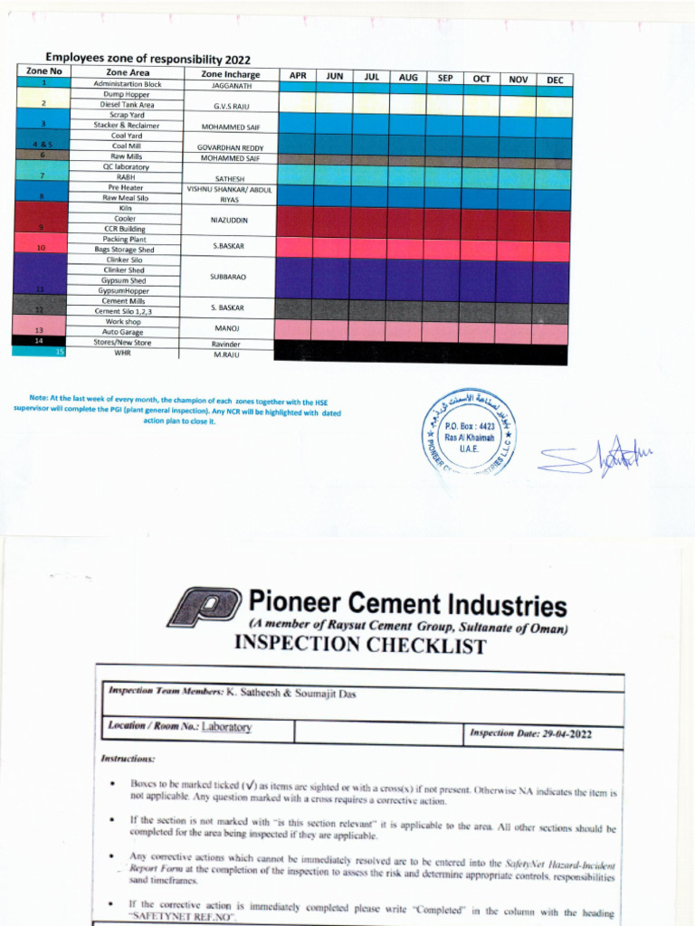 Employee Inspection Zone of Responsibility and Inspection | PDF