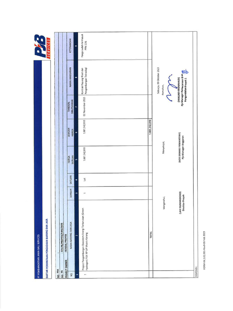 PR Project Pengembangan Ekosistem Energi Terbarukan (Green Hydrogen ...