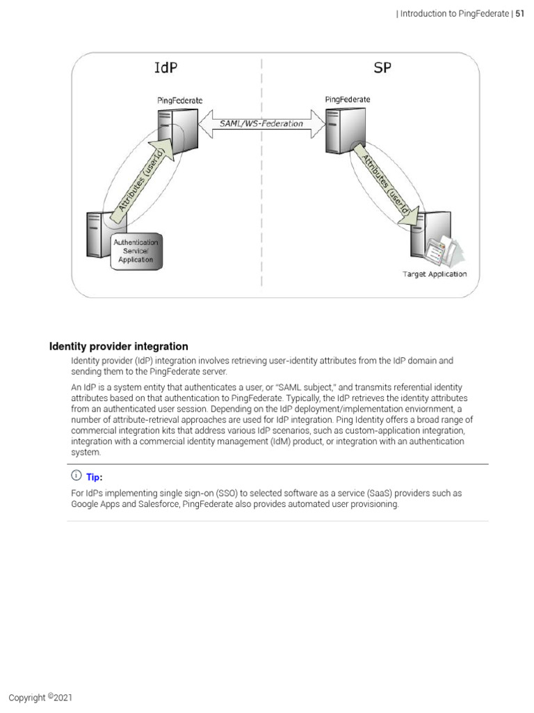 Identity Provider Integration | PDF