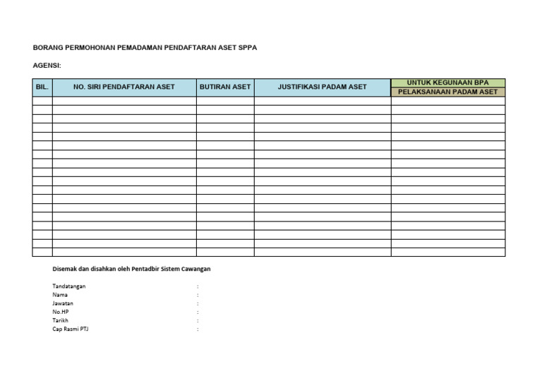 Format Borang Permohonan Pemadaman Rekod Aset Sppa | PDF