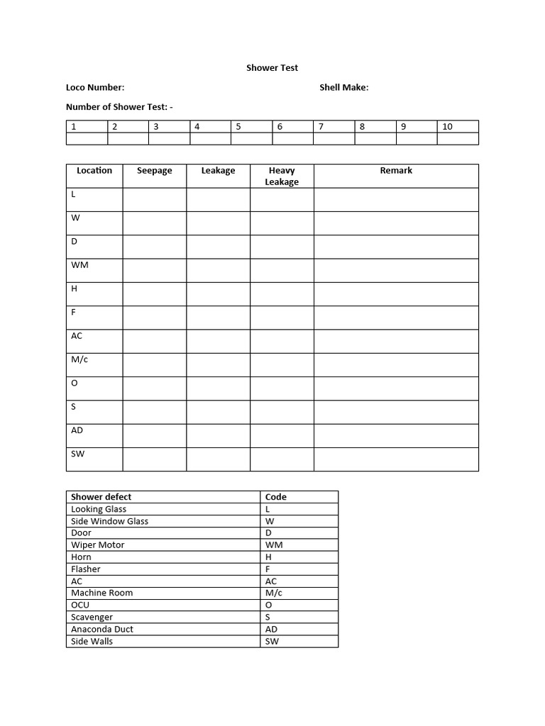 Shower Test | PDF