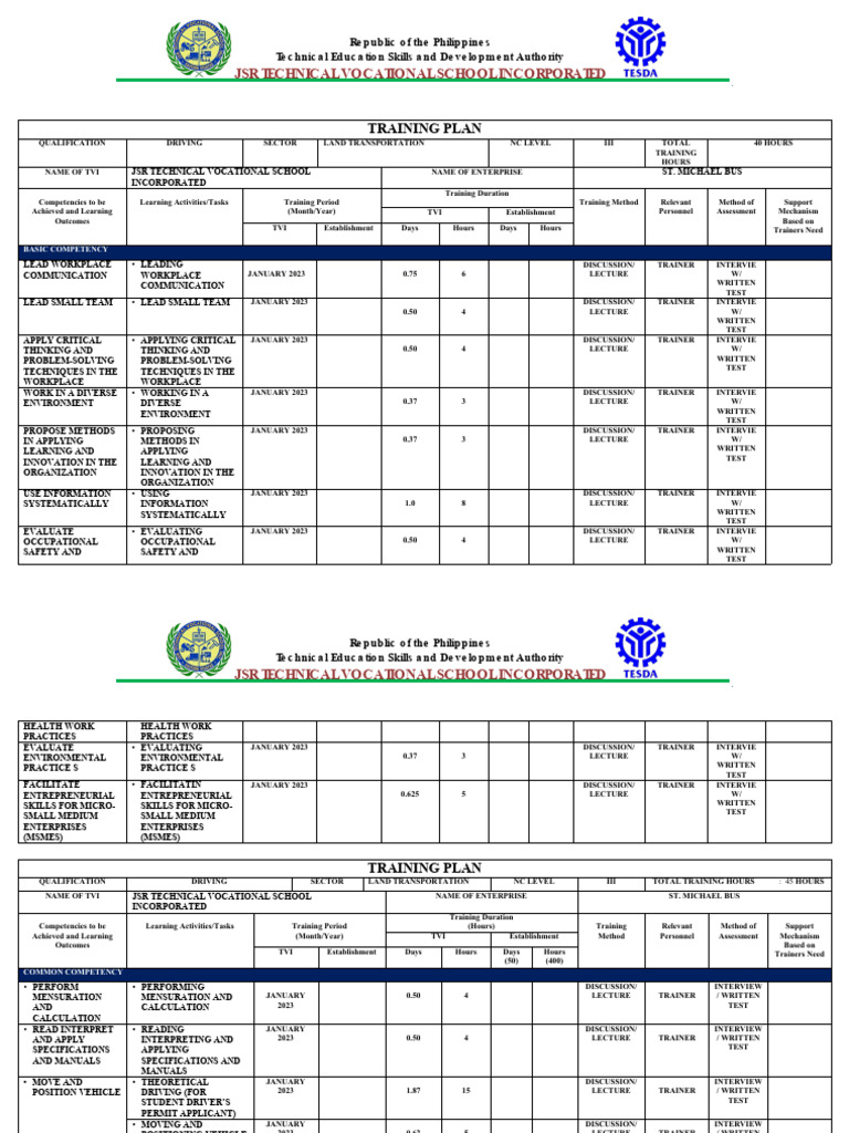 NC III Driving Training Plan | PDF | Vocational Education