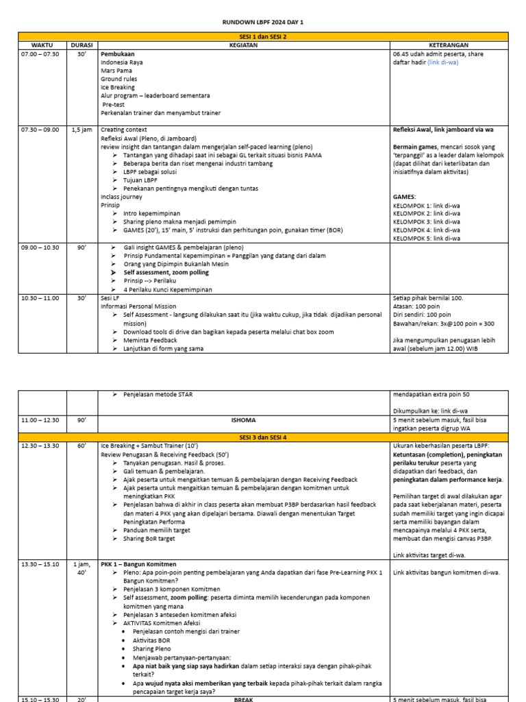 Rundown LBPF 2024 Day 1 | PDF