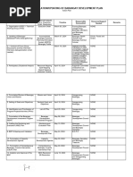 HRA Declaration Form | PDF