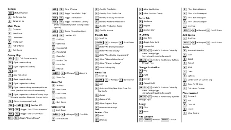 Masters of Orion 2 - Hotkeys | PDF