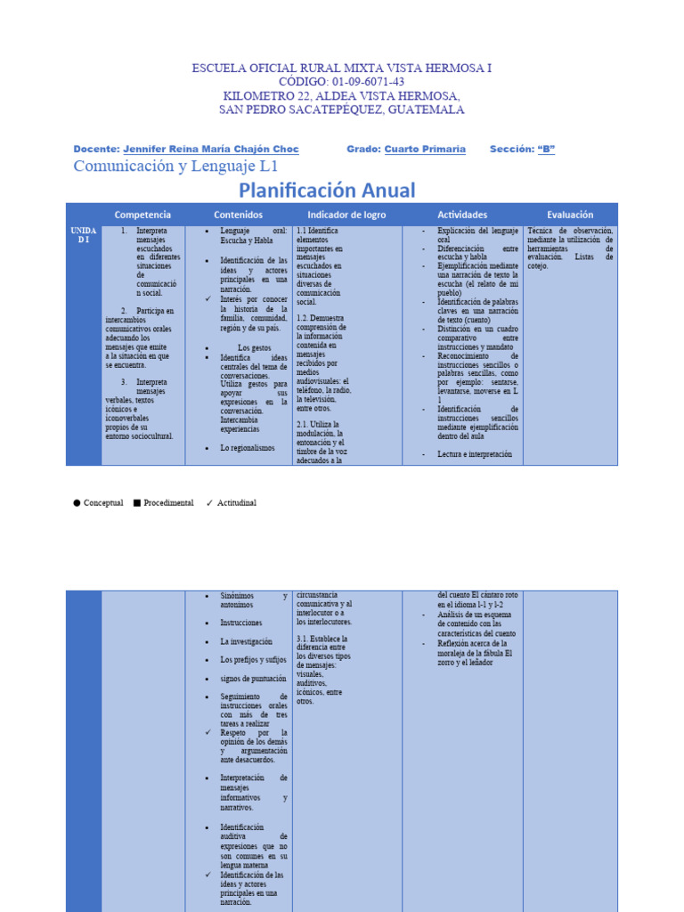 Plan Anual Cuarto Prmaria | PDF | Verbo | Evaluación