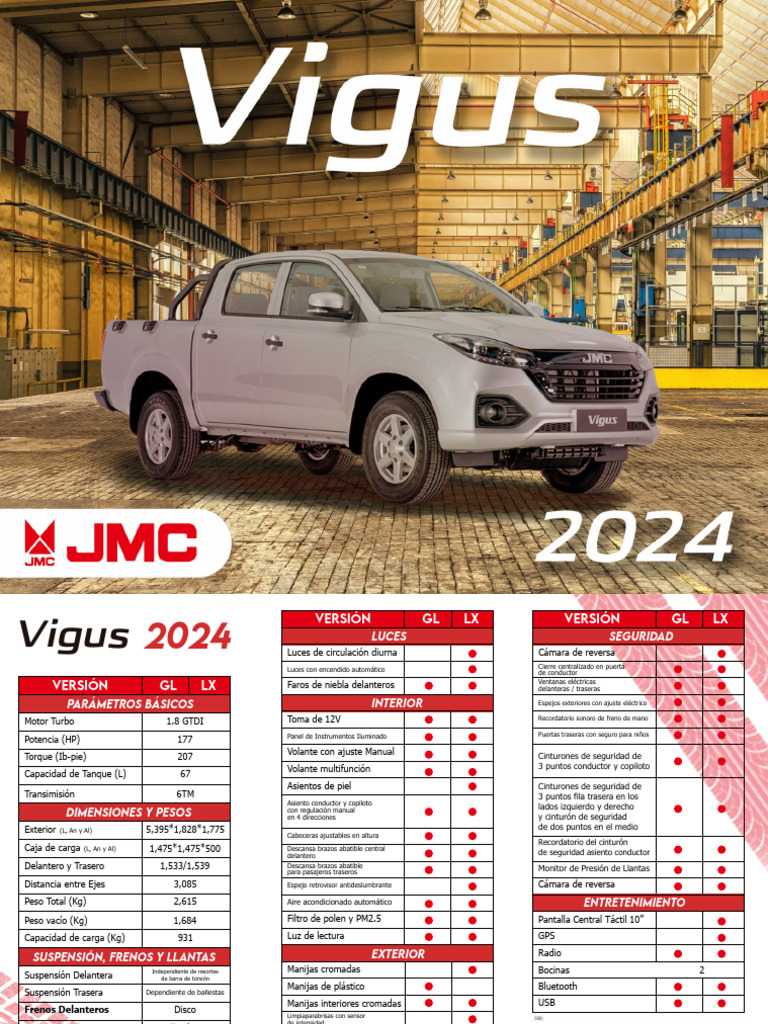 Vigus 2024 Ficha T Cnica | PDF