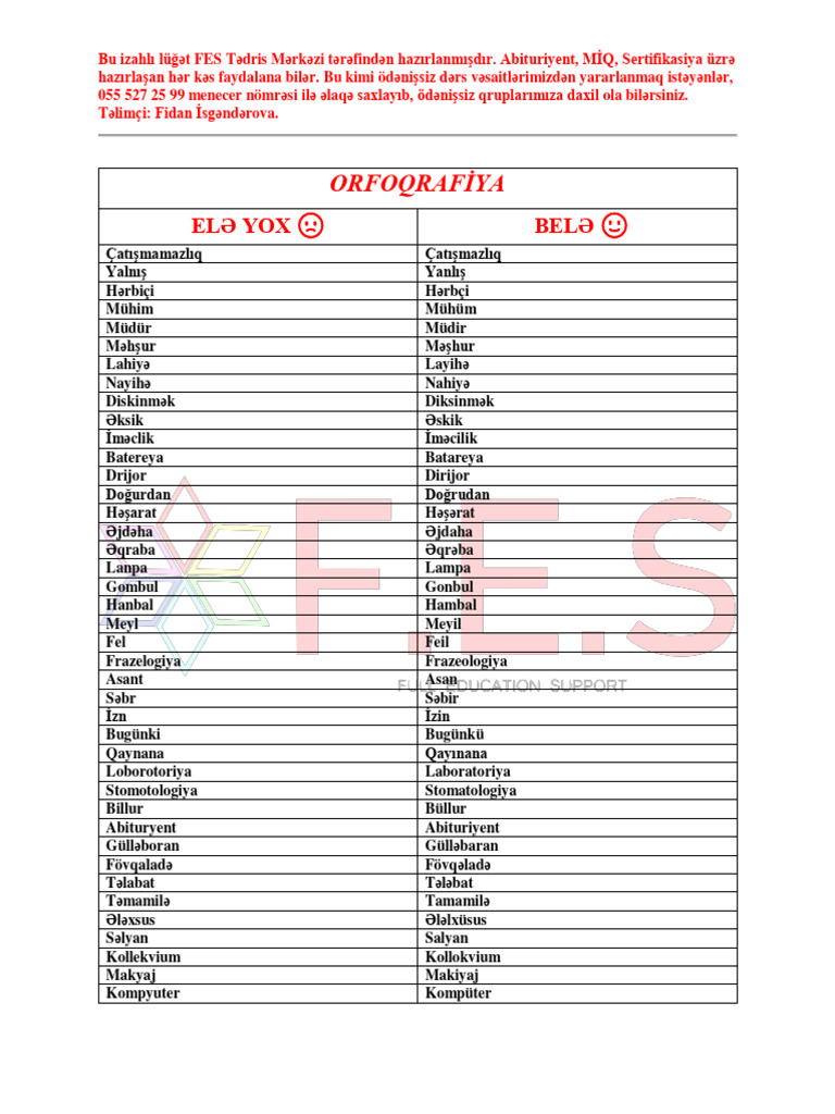 Orfoqrafiya: Elə Yox Belə | PDF