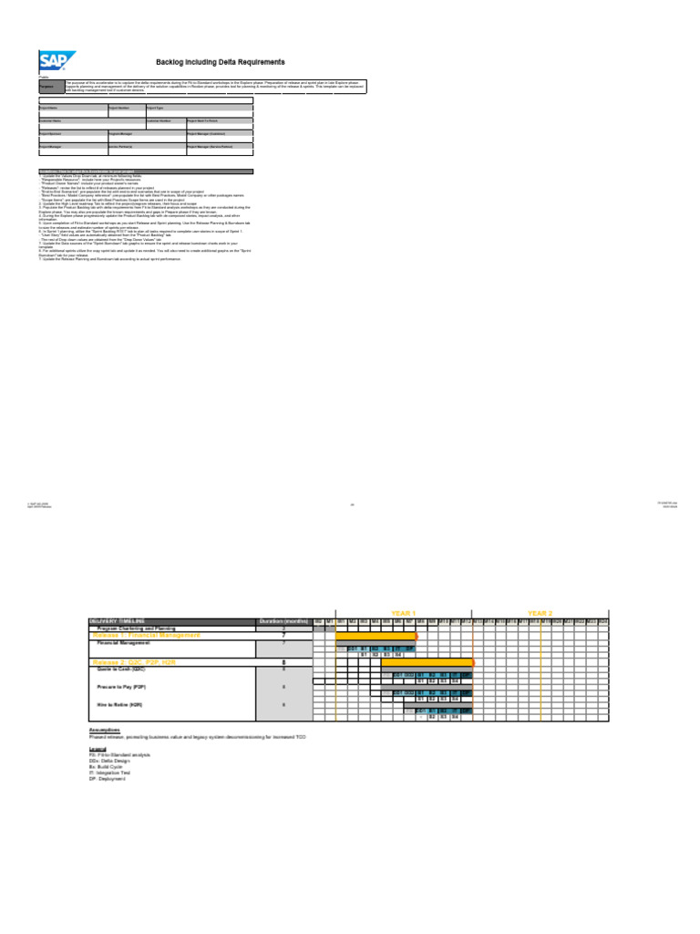 Project Management Accelerator | PDF