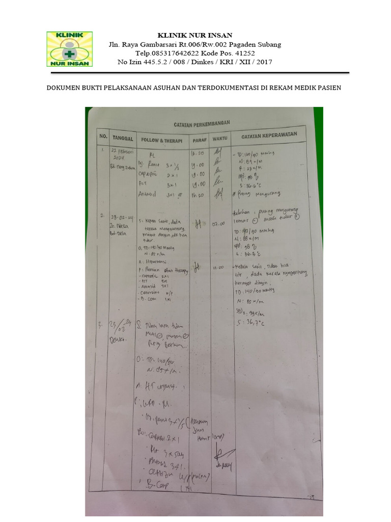 Dokumen Bukti Pelaksanaan Asuhan Dan Terdokumentasi Di Rekam Medik ...