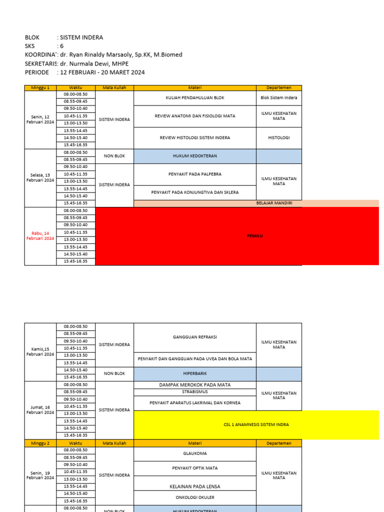 Blok Sistem Indera 2024 | PDF | Teknologi & Rekayasa