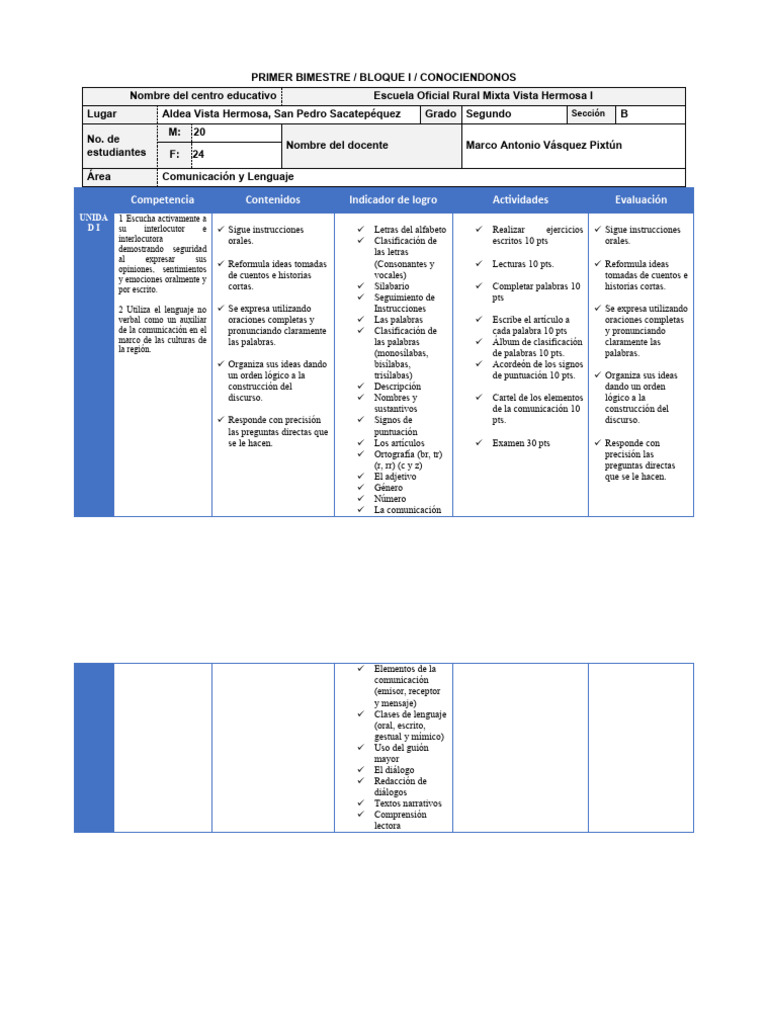 Plan Cuarto 2023 | PDF